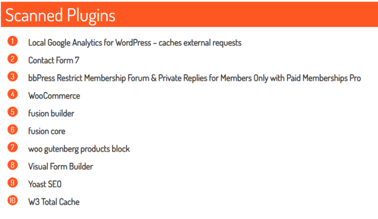 How to detect what WordPress plugins a site is using - EasyWP