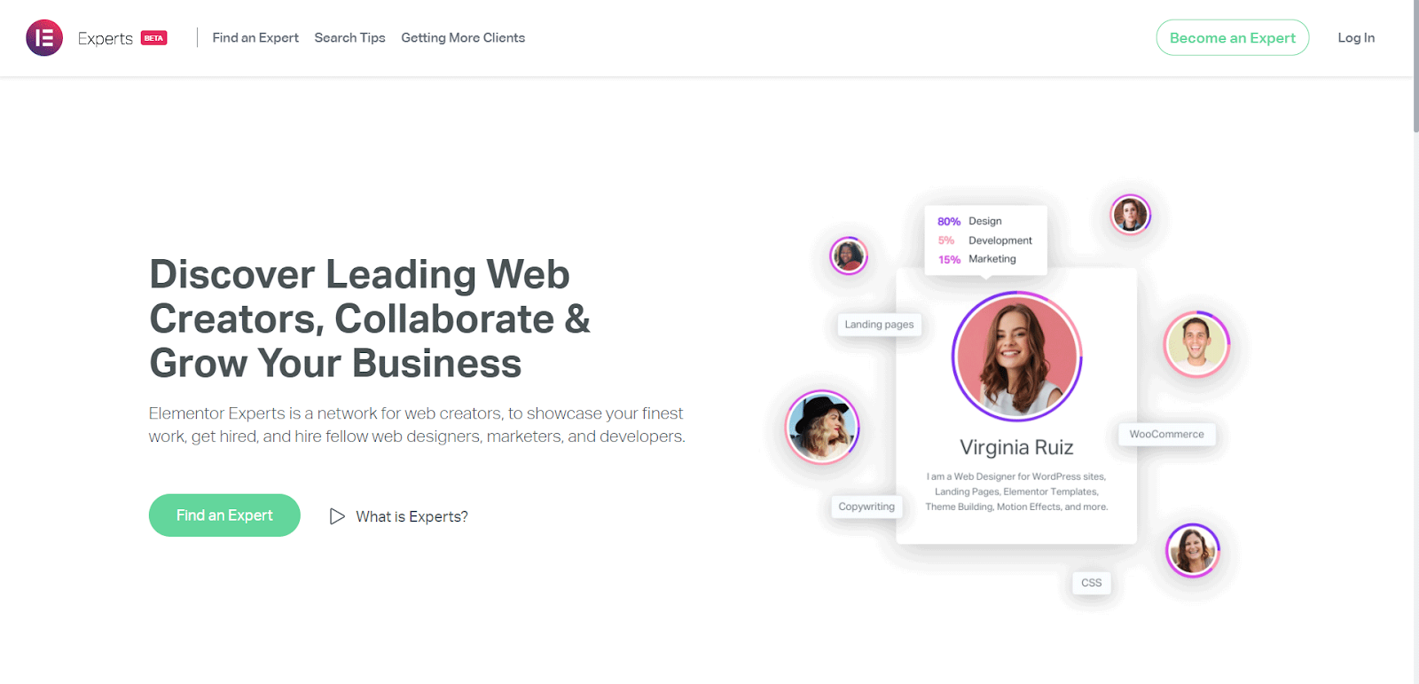 How and where to hire talented WordPress developers - EasyWP