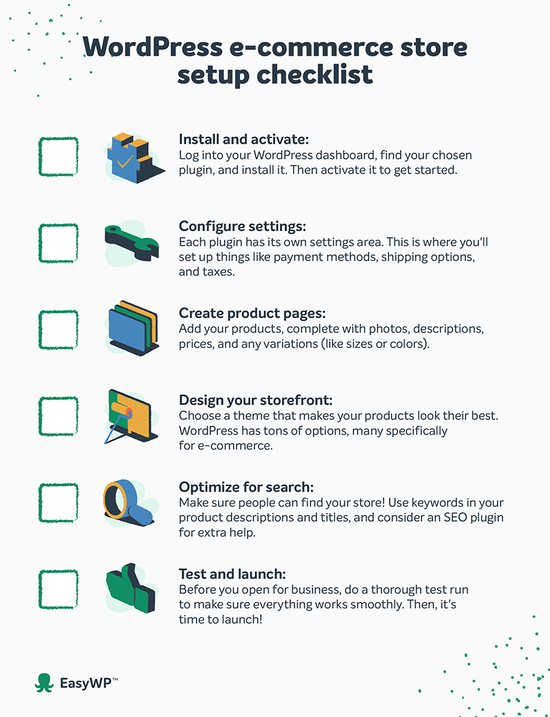 Building a successful WordPress e-commerce store - EasyWP